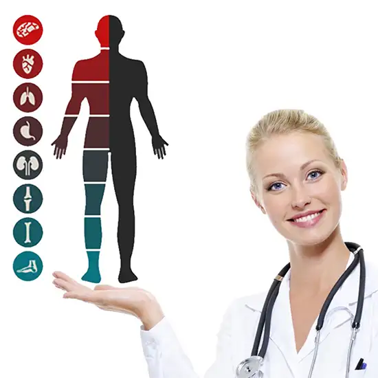Whole Body Health Package | Health Checkup Packages, India | Ganesh ...
